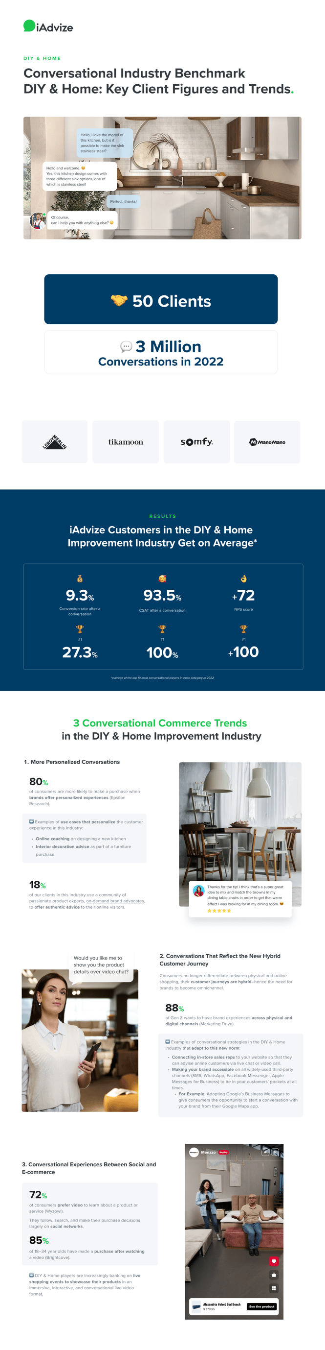 Infographic: DIY & Home Industry Key Figures and Trends