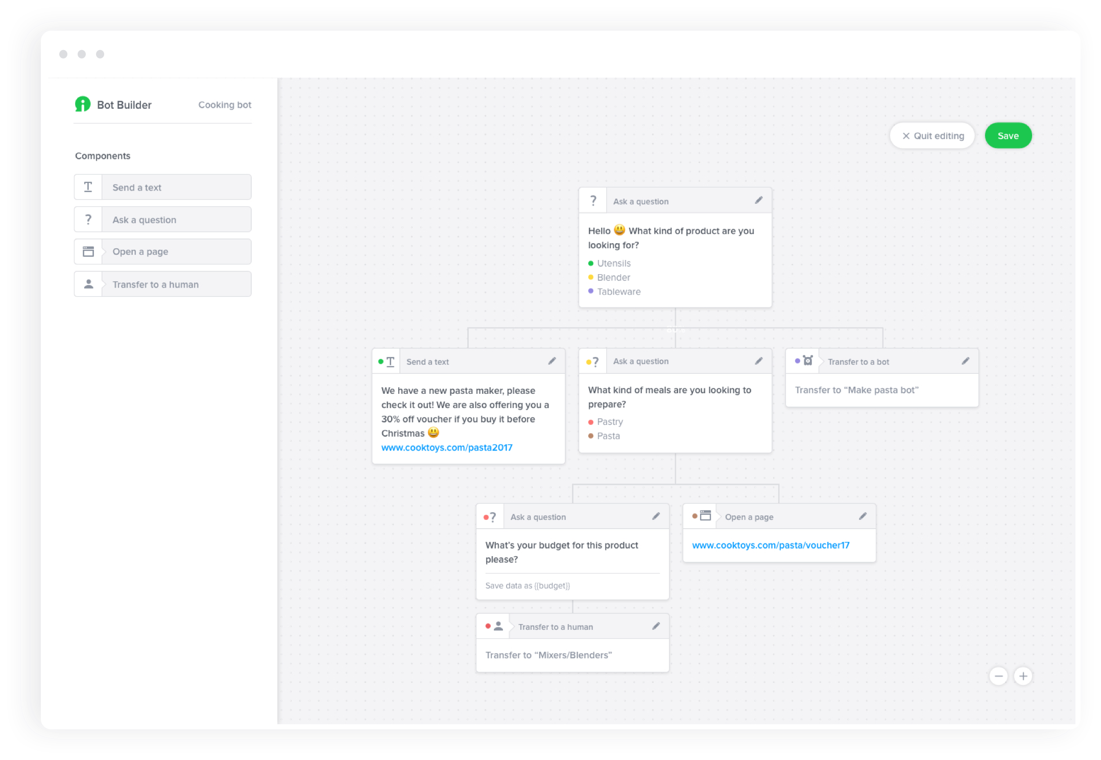 Chatbot Builder: Create Automated Conversations Using Bots